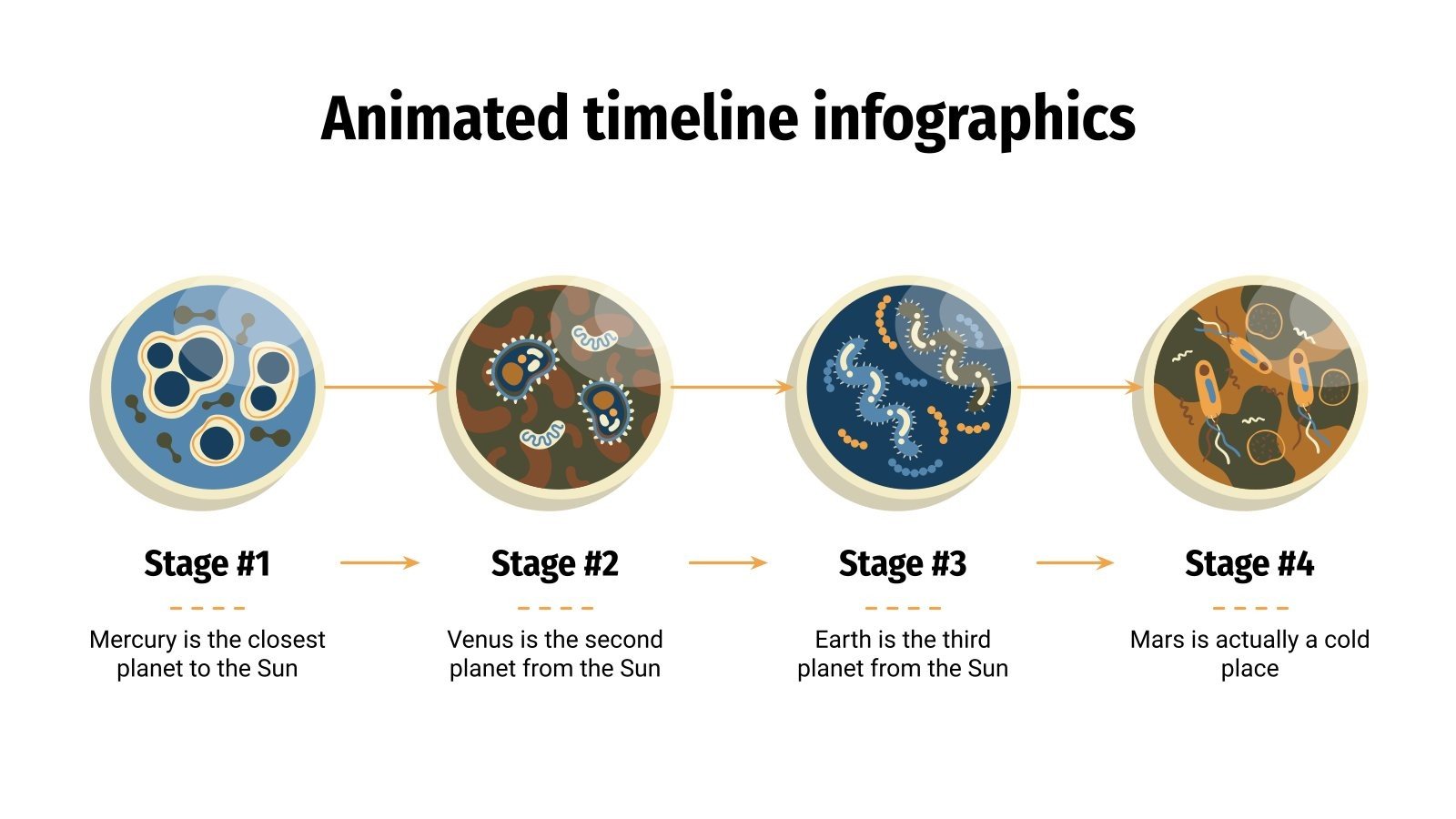 Animated Timeline Infographics | Google Slides & PPT