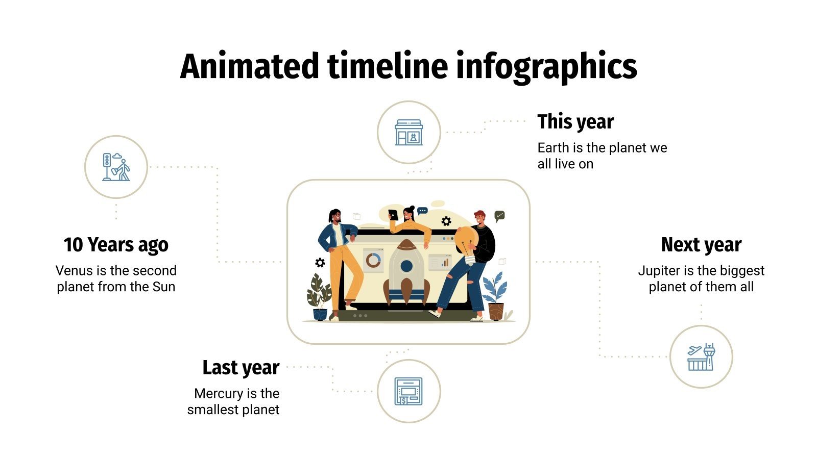 Animated Timeline Infographics | Google Slides & PPT
