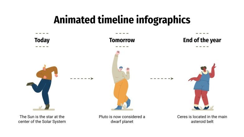 Animated Timeline Infographics | Google Slides & PPT