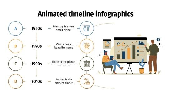 Animated Timeline Infographics | Google Slides & PPT