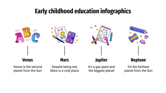 Early Chilhood Education Infographics | Google Slides & PPT