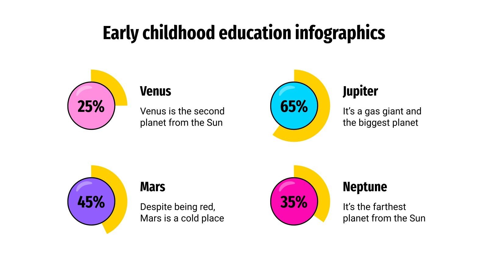 Early Chilhood Education Infographics | Google Slides & PPT
