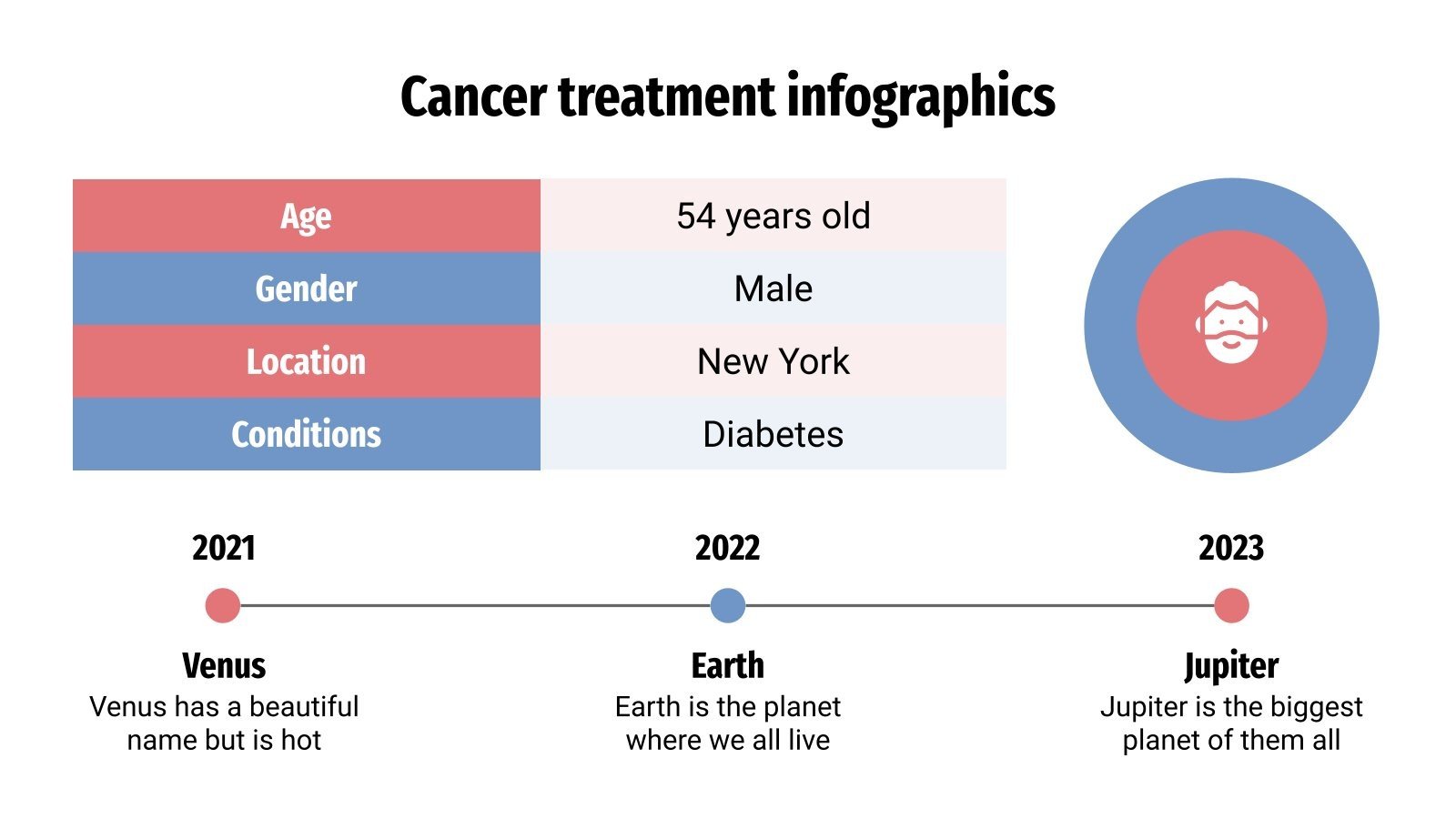 Cancer Treatment Infographics | Google Slides & PowerPoint