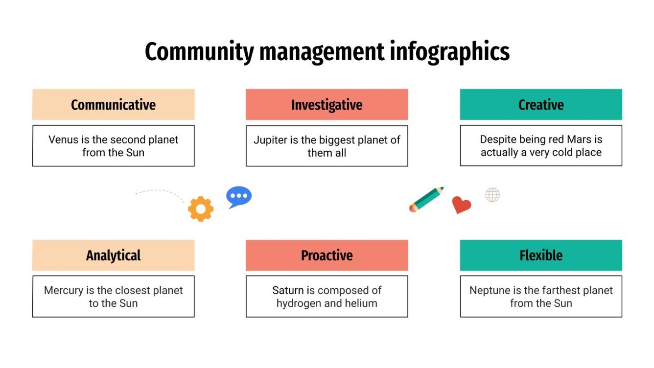 Community Management Infographics | Google Slides & PPT