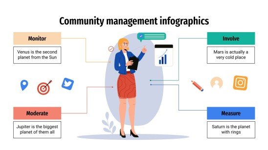 Community Management Infographics | Google Slides & PPT