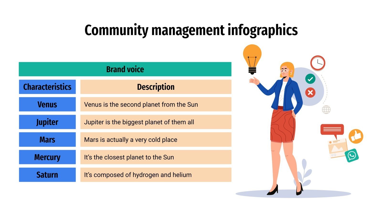 Infografías sobre Community Management | Google Slides & PPT