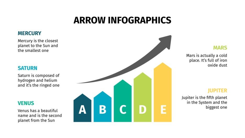 Arrow Infographics for Google Slides & PowerPoint