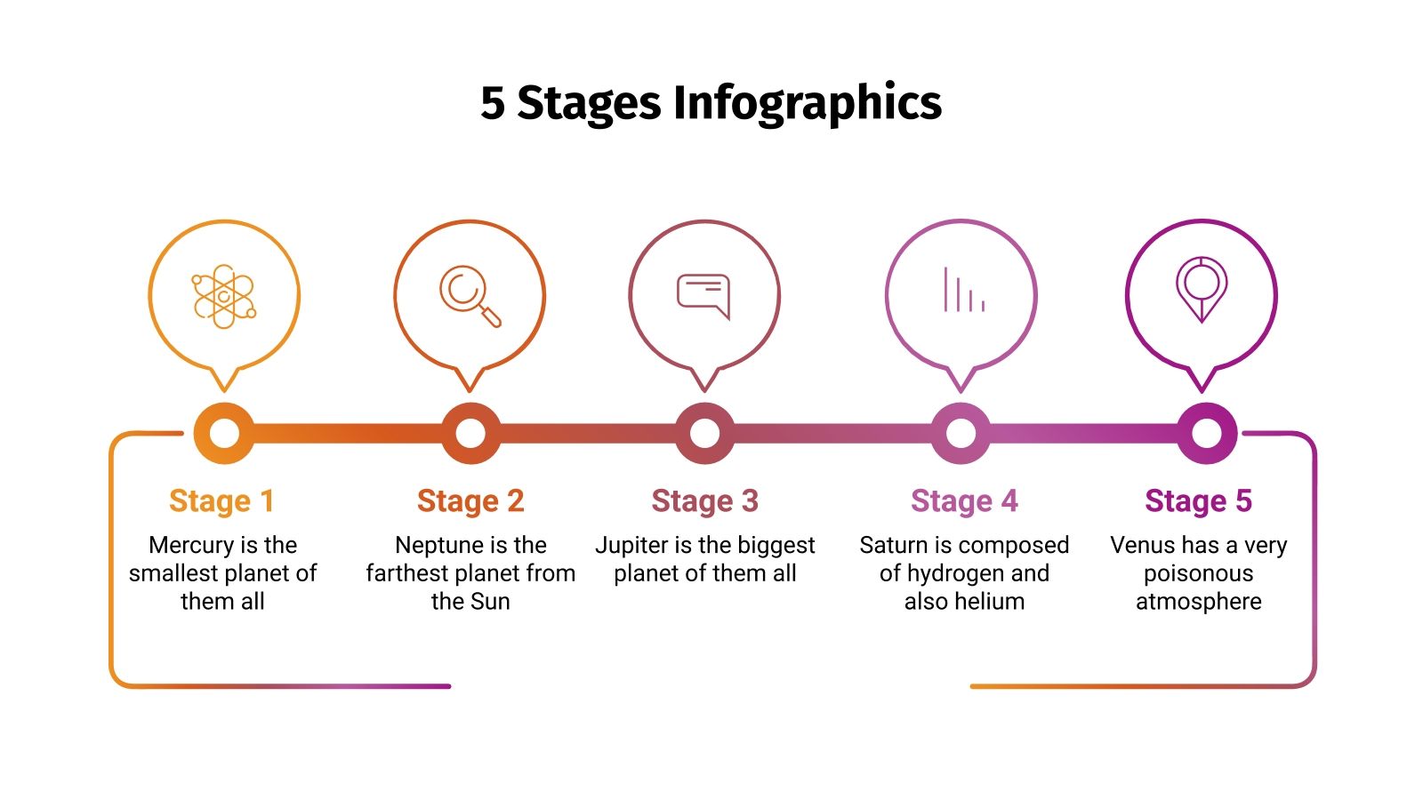 5 Stages Infographics Google Slides & PowerPoint