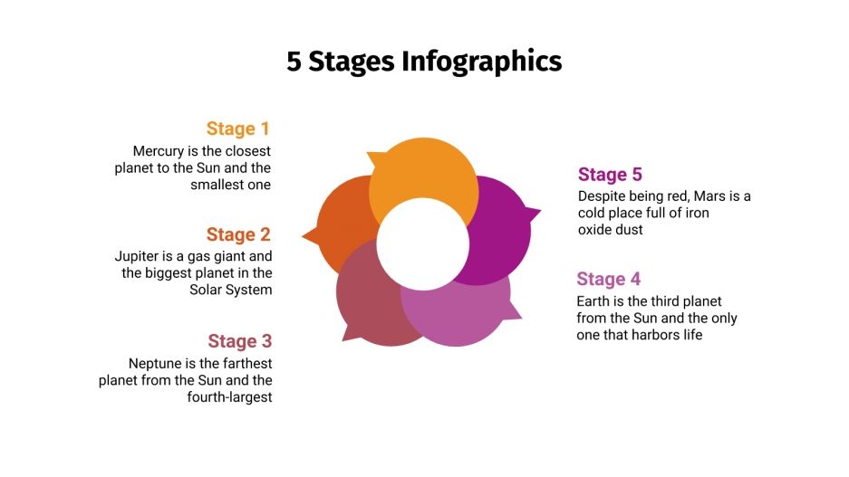 5 Stages Infographics Google Slides & PowerPoint
