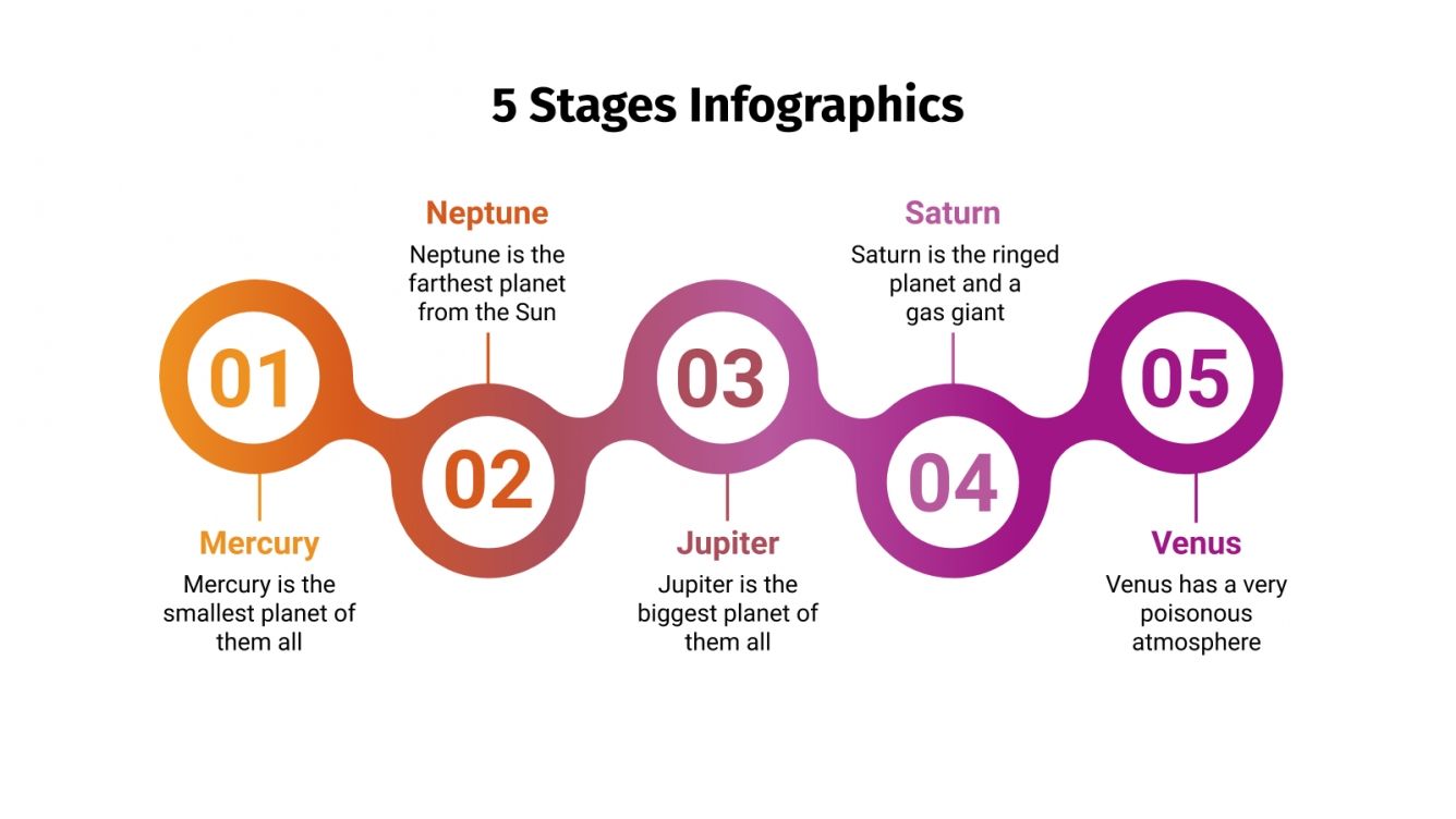 5 Stages Infographics Google Slides & PowerPoint
