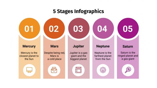 5 Stages Infographics Google Slides & PowerPoint