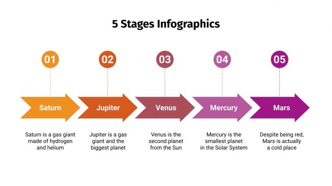5 Stages Infographics Google Slides & PowerPoint