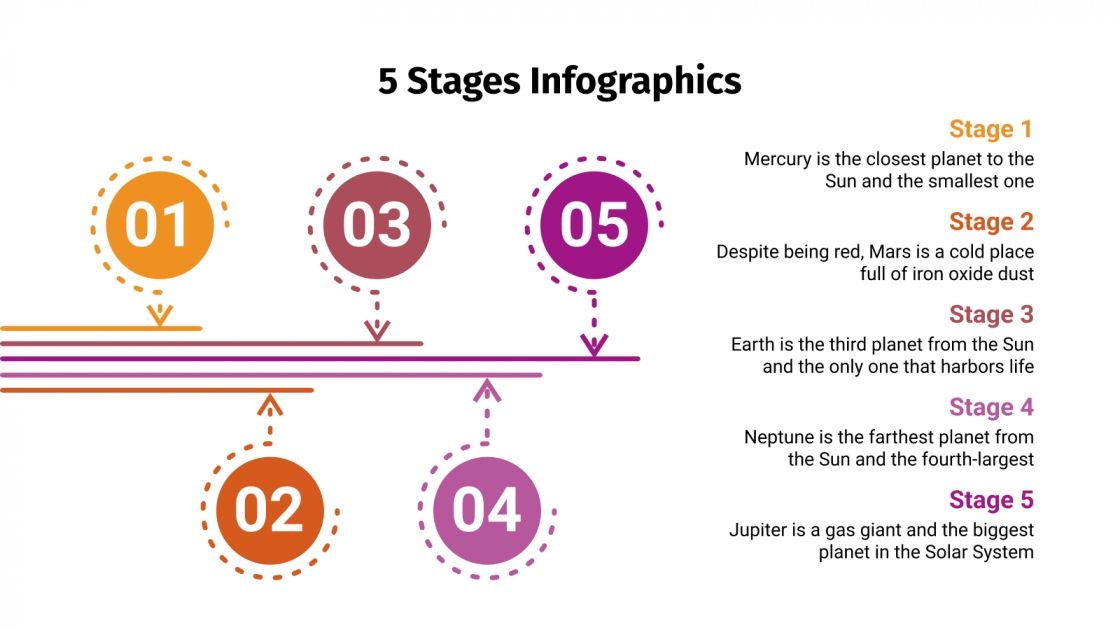 5 Stages Infographics Google Slides & PowerPoint