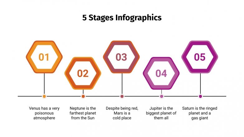 5 Stages Infographics Google Slides & PowerPoint