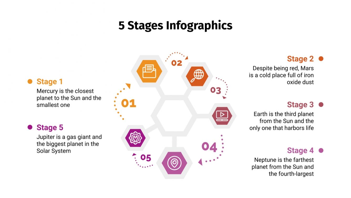 5 Stages Infographics Google Slides & PowerPoint