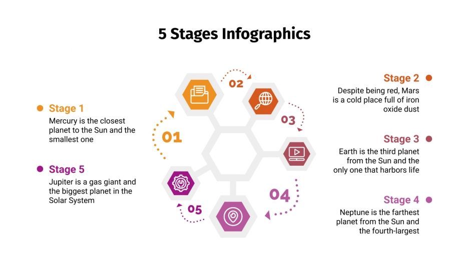 5 Stages Infographics Google Slides & PowerPoint