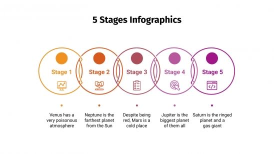 5 Stages Infographics Google Slides & PowerPoint