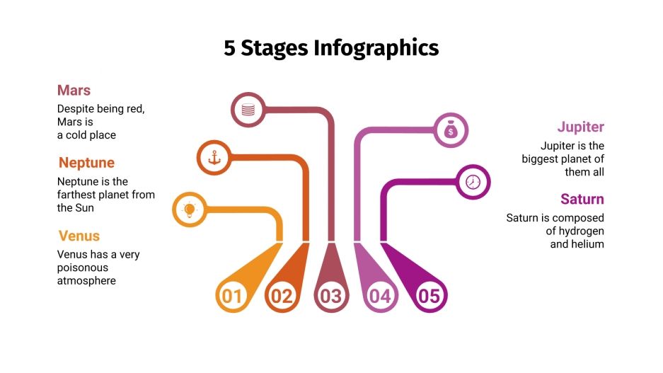 5 Stages Infographics Google Slides & PowerPoint