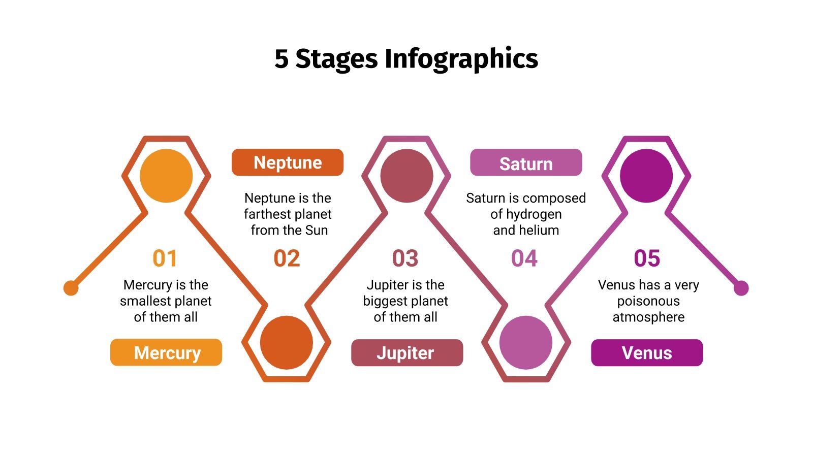 5 Stages Infographics Google Slides & PowerPoint