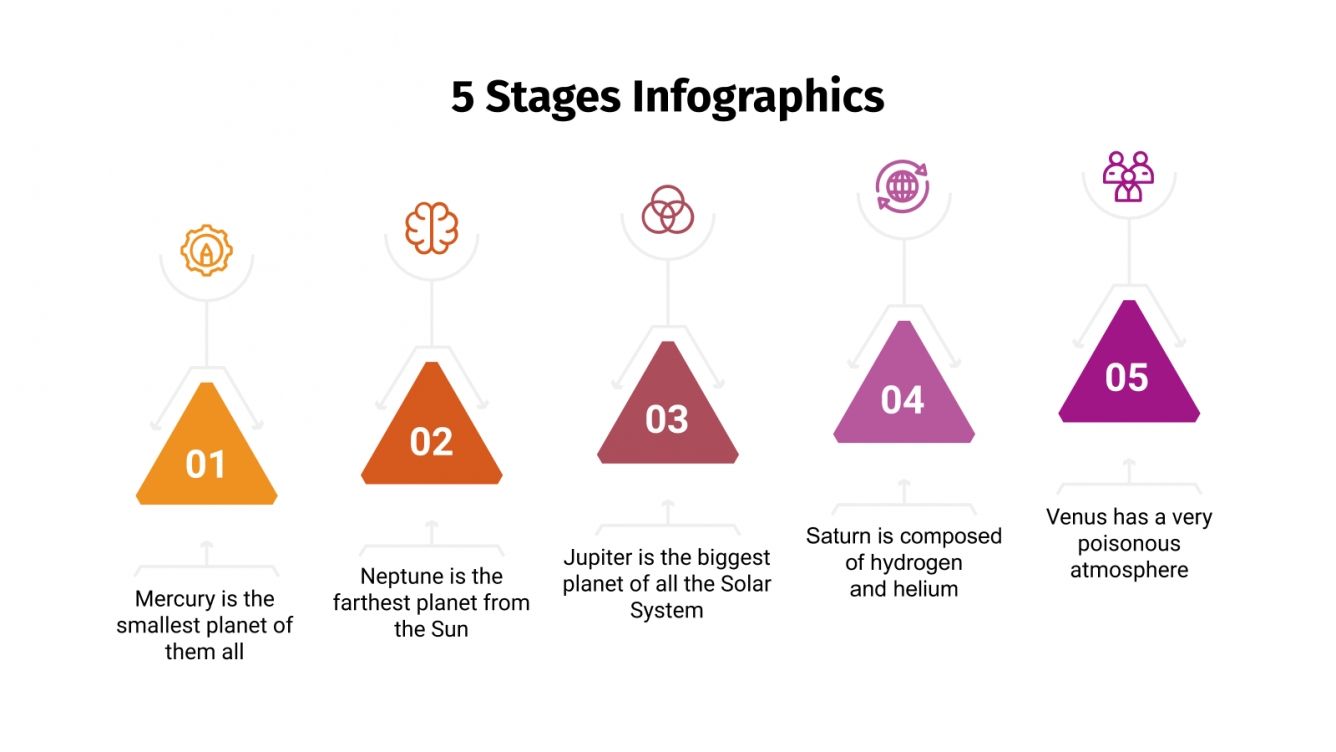 5 Stages Infographics Google Slides & PowerPoint