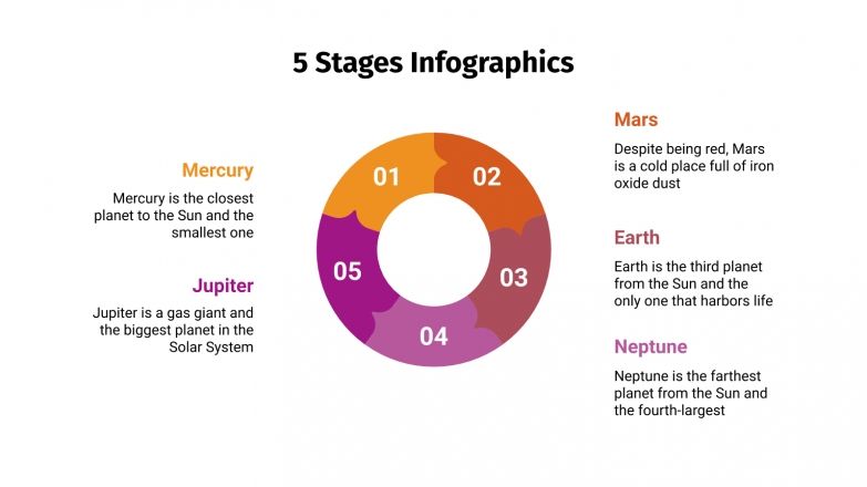 5 Stages Infographics Google Slides & PowerPoint