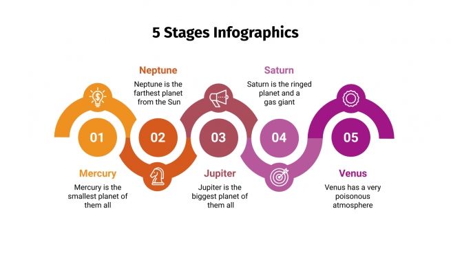 5 Stages Infographics Google Slides & PowerPoint