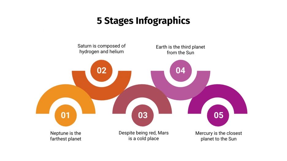 5 Stages Infographics Google Slides & PowerPoint