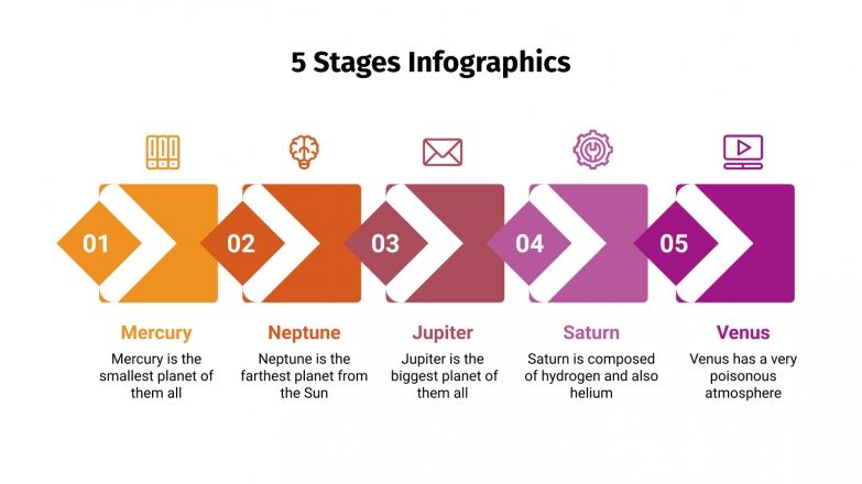 5 Stages Infographics Google Slides & PowerPoint