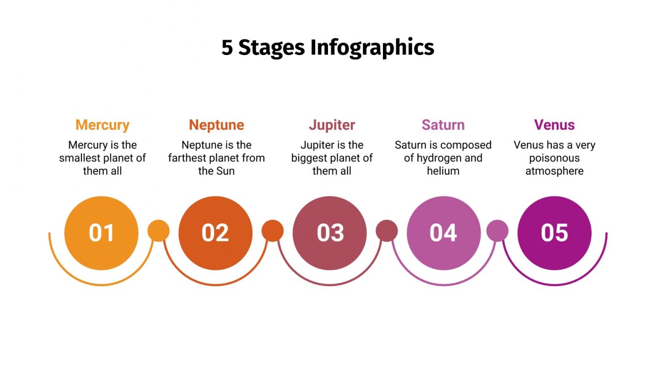 5 Stages Infographics Google Slides & PowerPoint