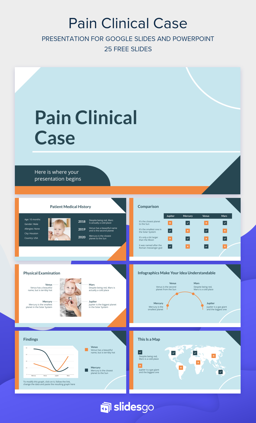 Pain Clinical Case Google Slides theme & PowerPoint template