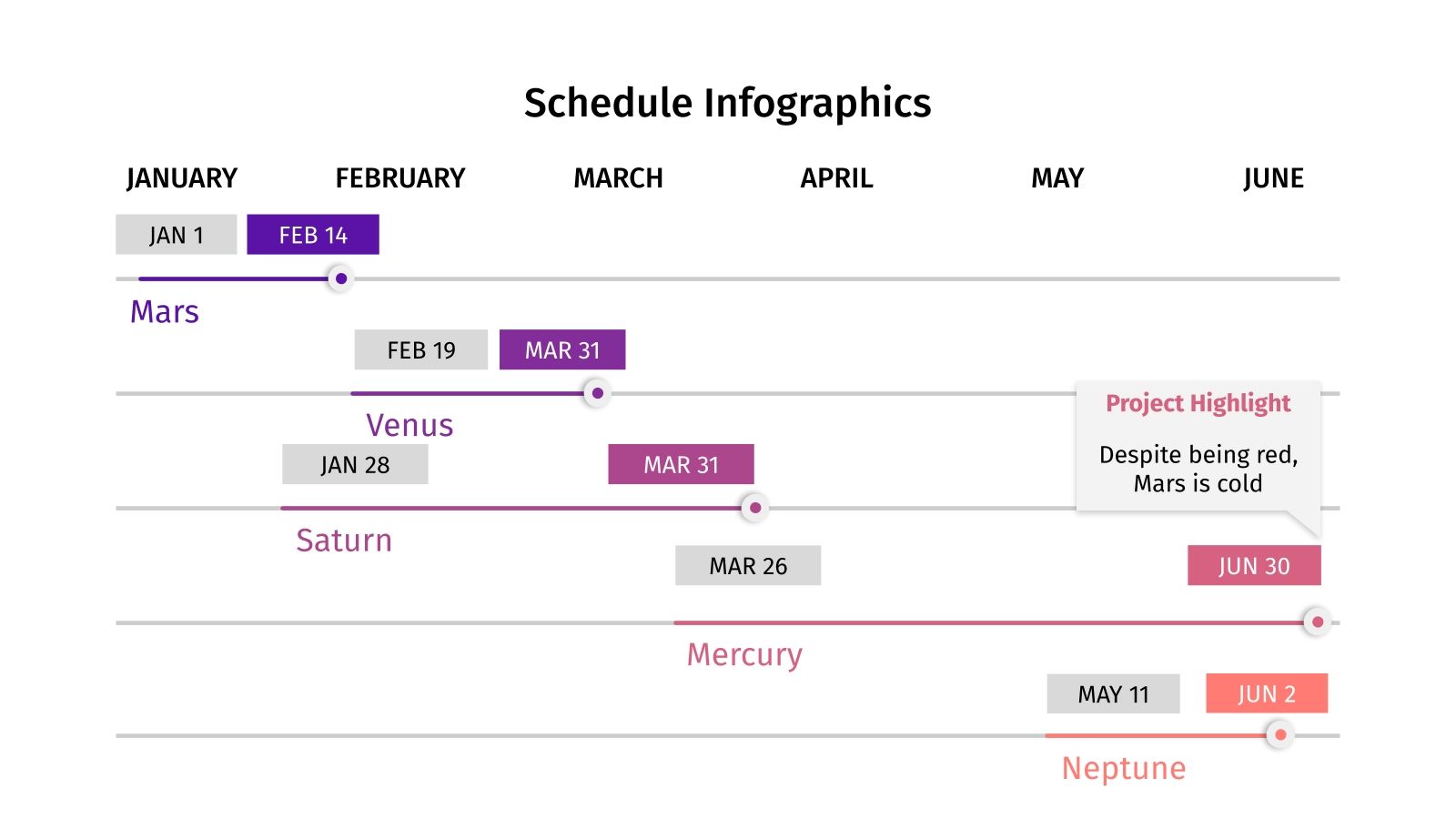 Schedule Infographics Google Slides theme & PowerPoint template