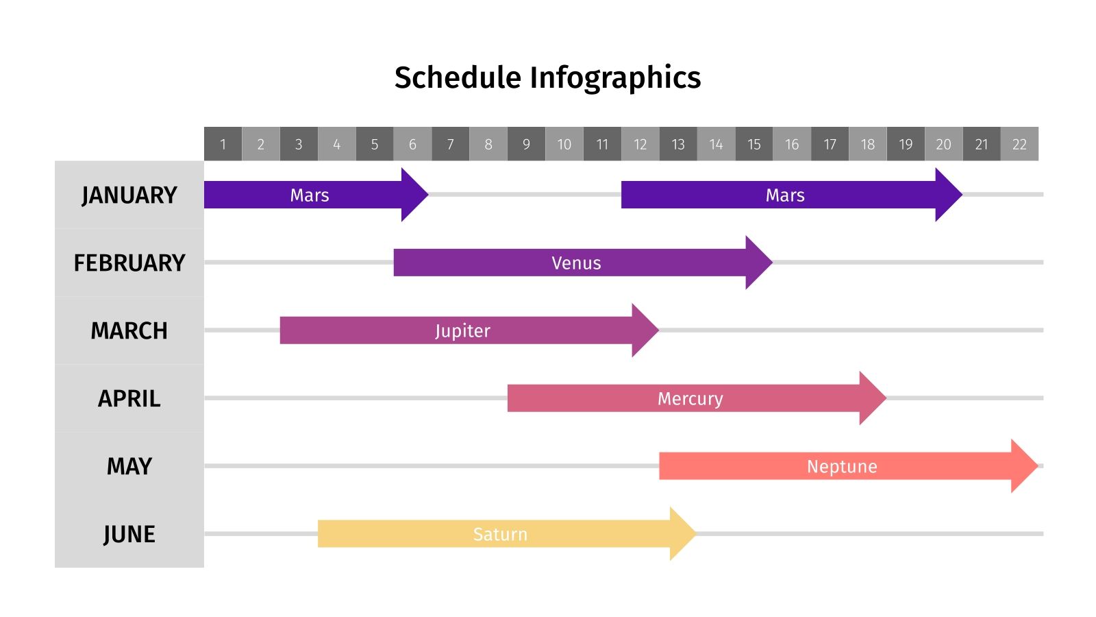 Infográficos de cronogramas | Tema do Google Slides e PPT