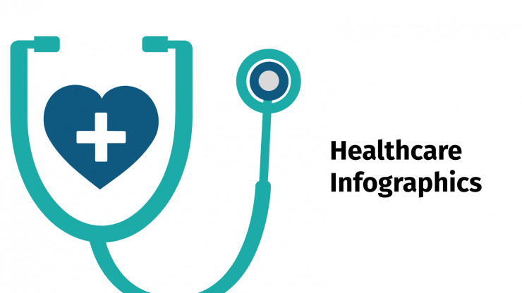 Healthcare Infographics Google Slides PowerPoint Template