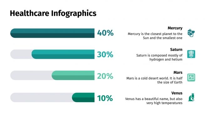 Infografías de salud | Tema de Google Slides y PowerPoint