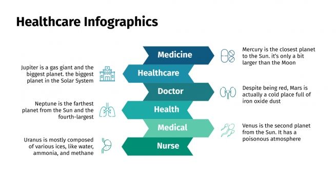 Infografik Gesundheitswesen | Google Slides & PPT