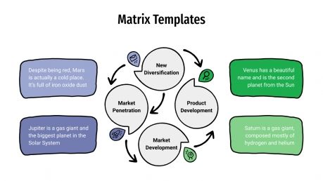 Matrix Templates Google Slides & PowerPoint template