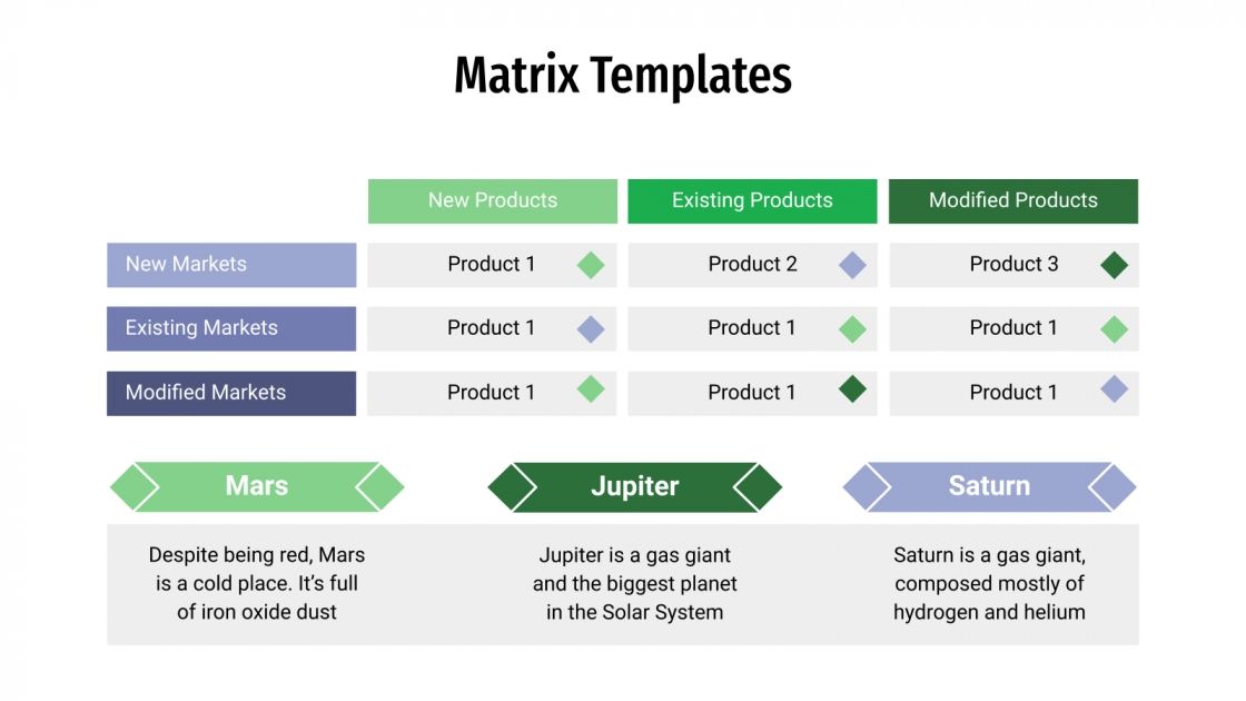 Diagramas matriciales | Plantilla de Google Slides y PowerPoint