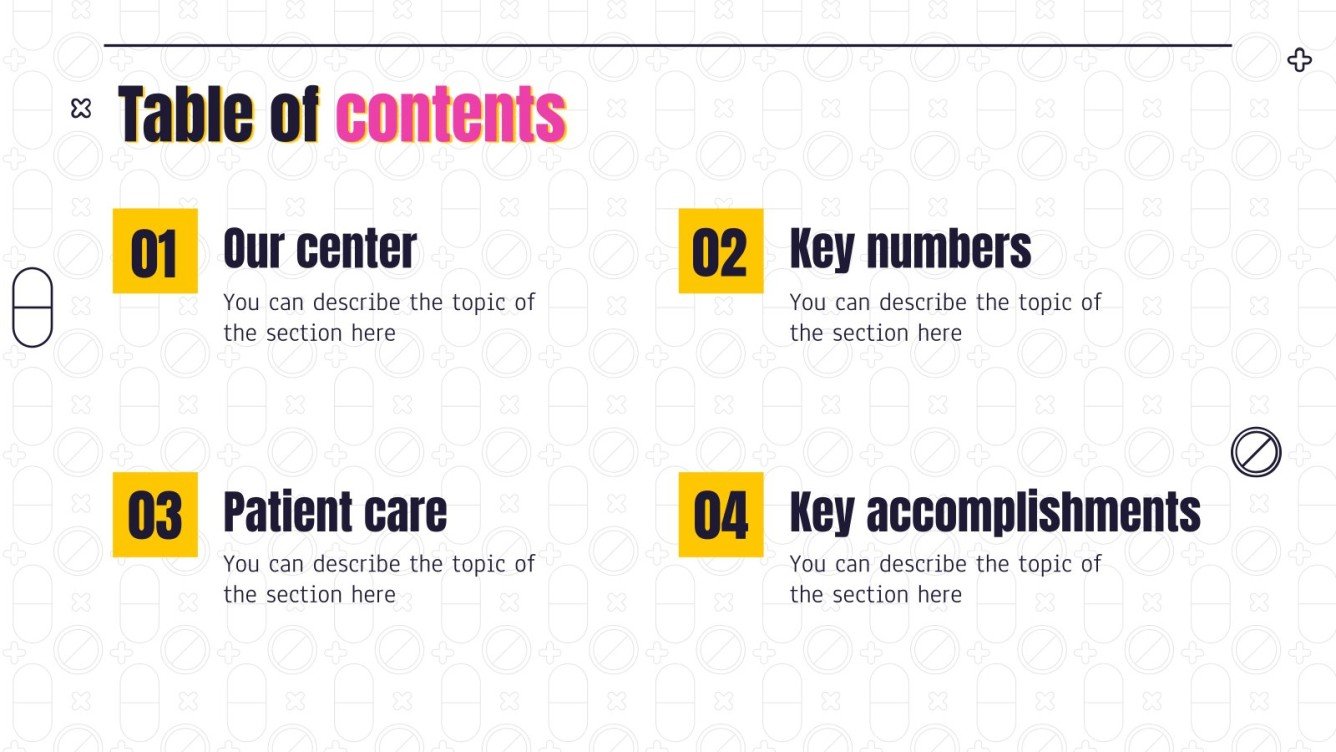 Sexual Health Clinic | Google Slides & PowerPoint