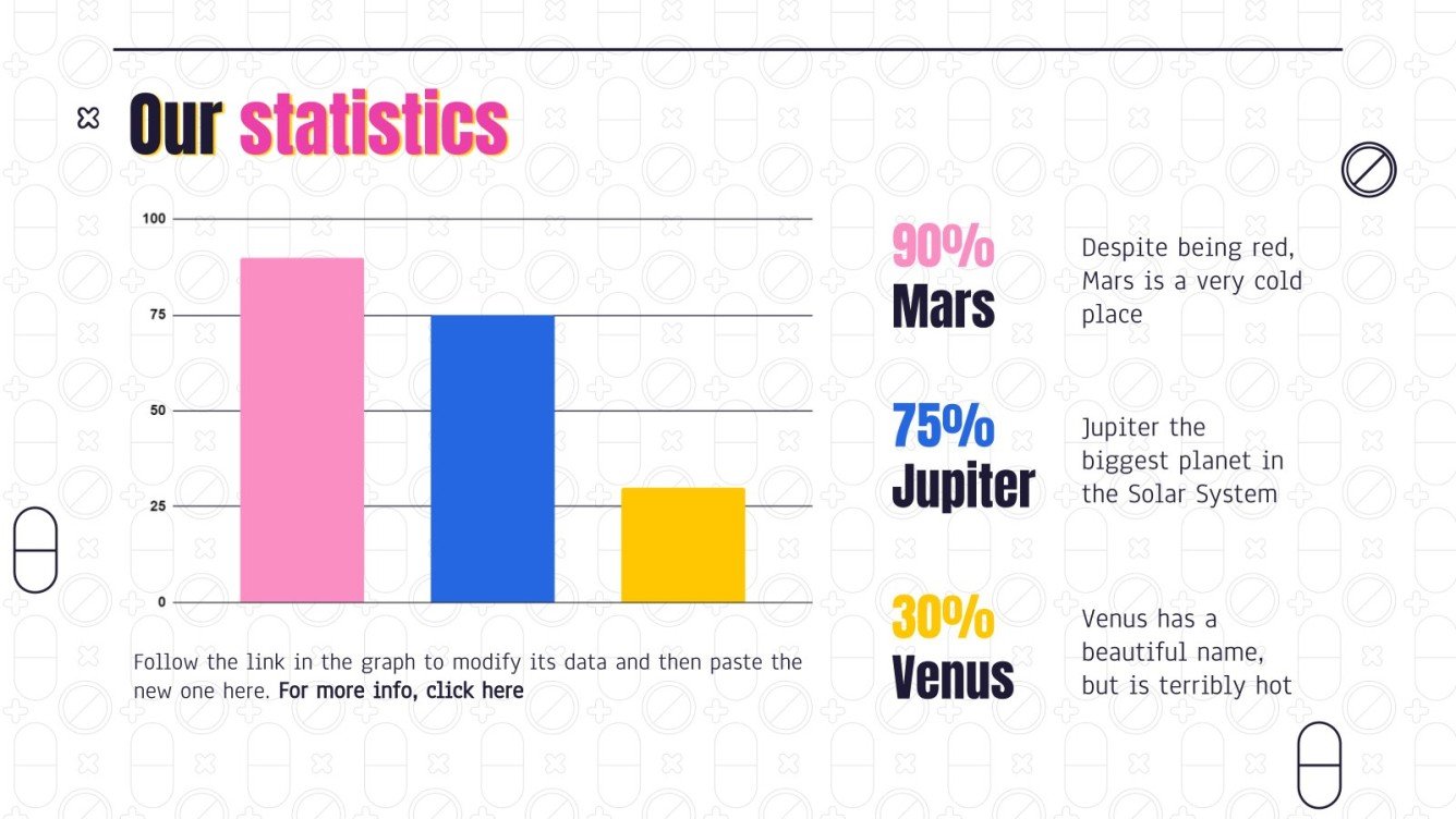 Sexual Health Clinic | Google Slides & PowerPoint