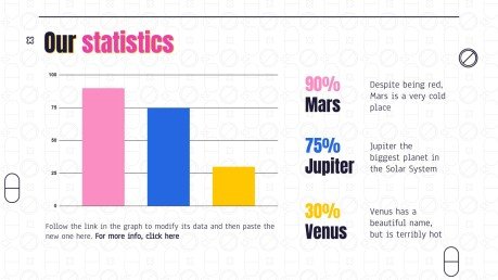 Sexual Health Clinic | Google Slides & PowerPoint
