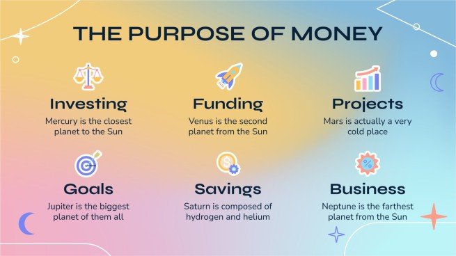 Social Studies: Economics | Google Slides & PowerPoint