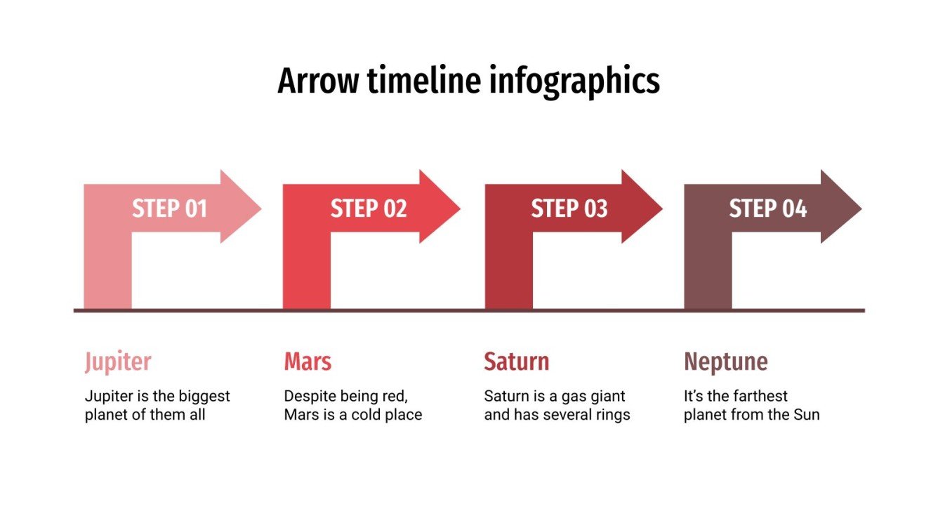 Arrow Timeline Infographics | Google Slides & PowerPoint
