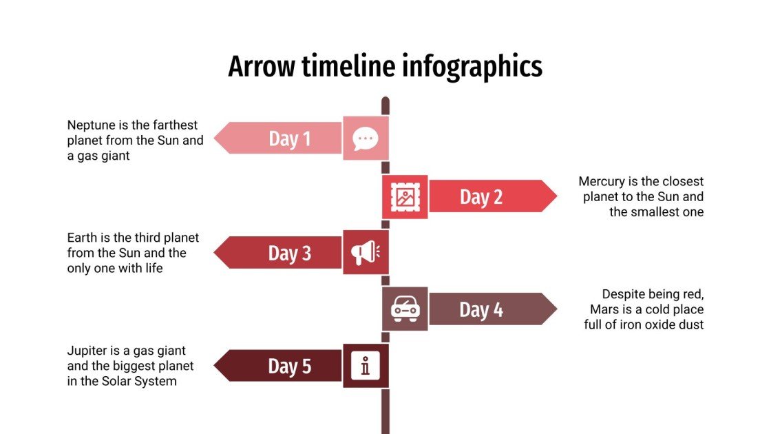 Arrow Timeline Infographics | Google Slides & PowerPoint