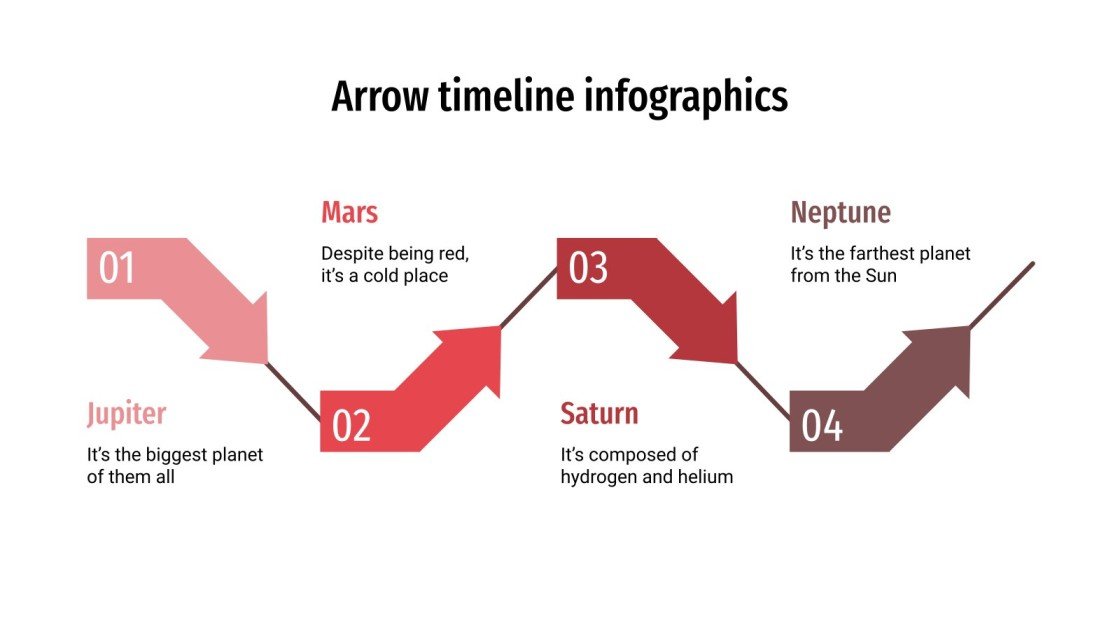 Arrow Timeline Infographics | Google Slides & PowerPoint