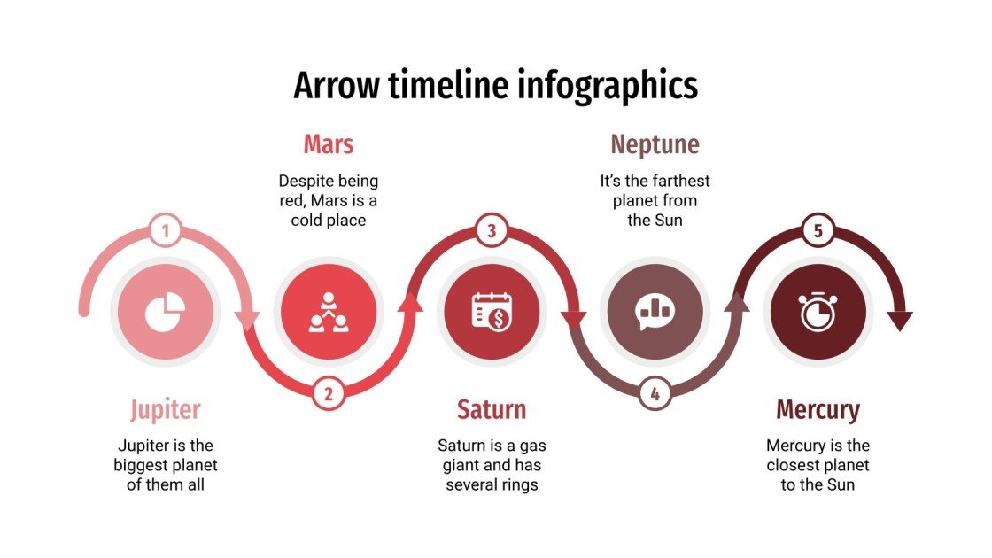 Arrow Timeline Infographics | Google Slides & PowerPoint