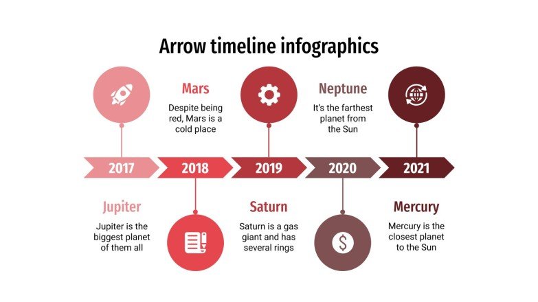 Arrow Timeline Infographics | Google Slides & PowerPoint