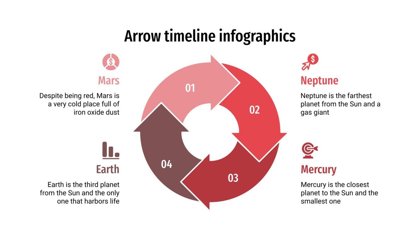 Arrow Timeline Infographics | Google Slides & PowerPoint