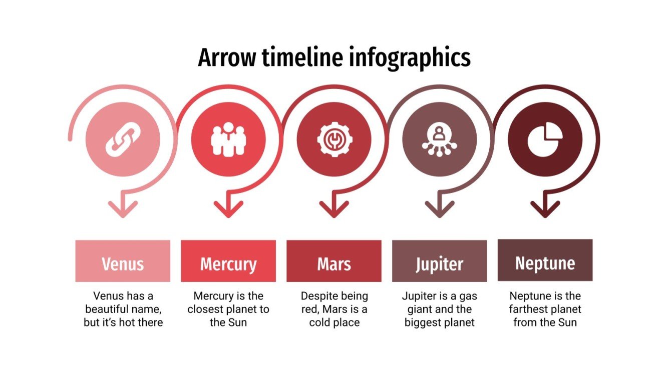 Arrow Timeline Infographics | Google Slides & PowerPoint