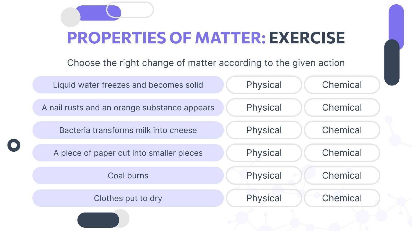 Science for Middle School: Matter | Google Slides & PPT