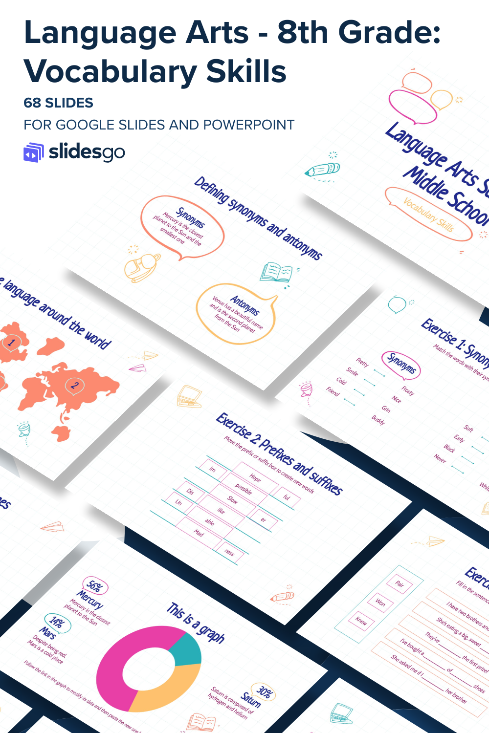 Vocabulary Skills for Middle School | Google Slides & PPT